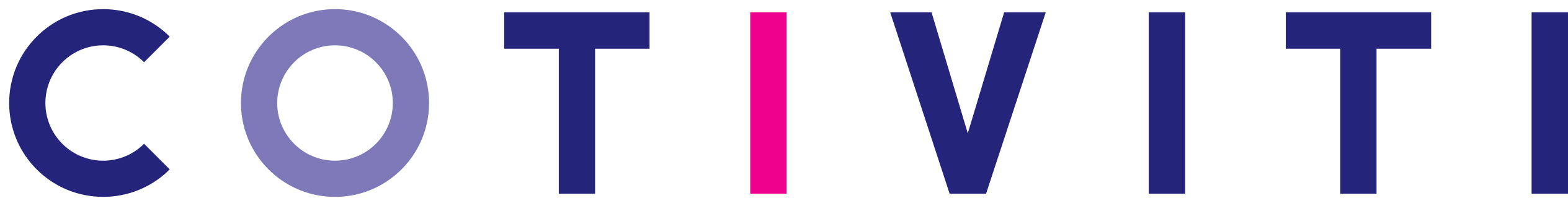 Cotiviti- Dependent Coverage Verification (formerly HMS) | SAG-AFTRA Plans